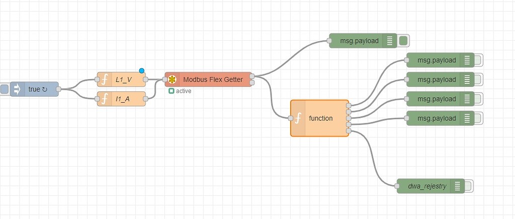 Node-red modbus i wartosci zapisane w dwóch rejestrach float - Node-RED ...