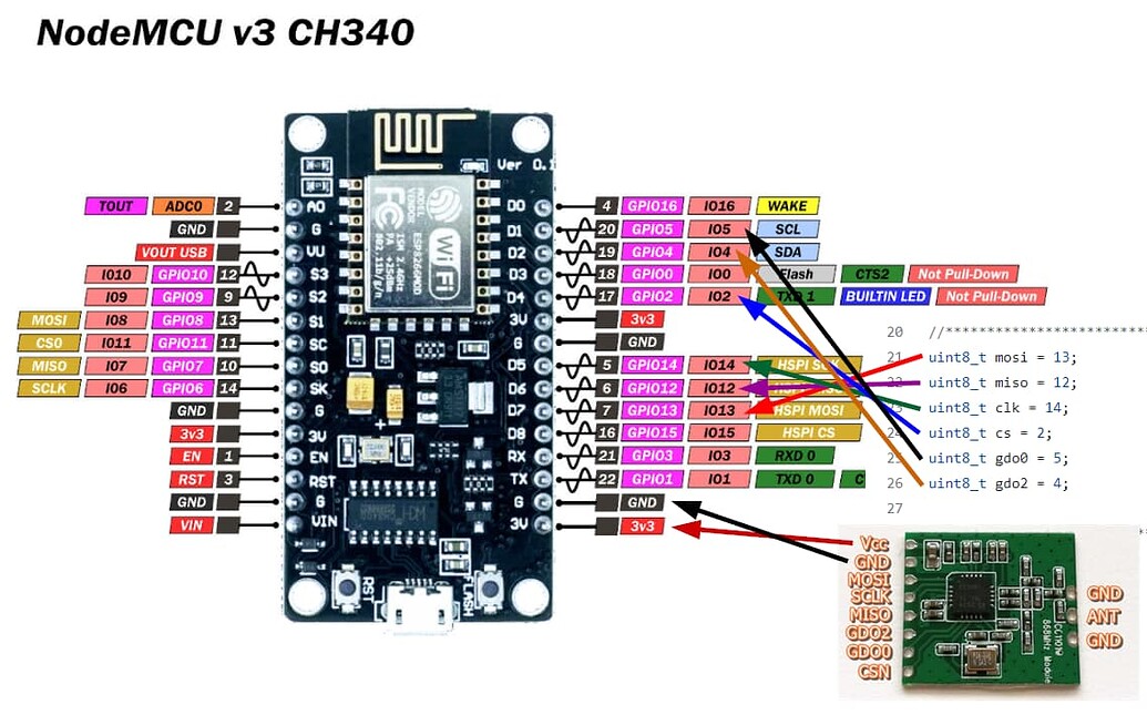 Apator, Izar, AT-WMBUS-16-2 odczyt wodomierza ESPHome + CC1101 - Urządzenia inteligentnego domu ...